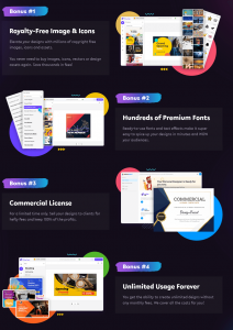 DesignBeast OTO - DesignBeast App By Paul Ponna & Sid Diwar Review ...